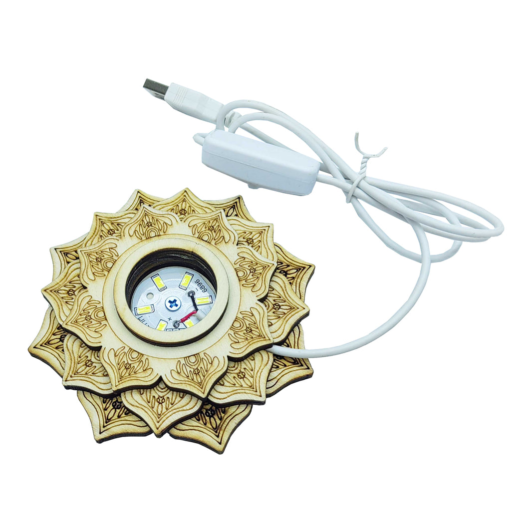 Attract Good Luck – Page 2 – Original Source